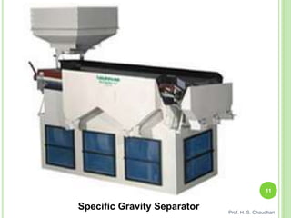 Types of Grains Separators- By Hema Gavit. | PPTX