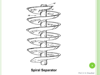 Types of Grains Separators- By Hema Gavit. | PPTX