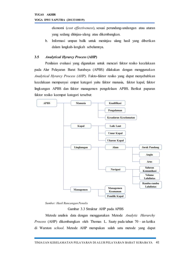 BAB III TINJAUAN KESELAMATAN PELAYARAN DI ALUR PELAYARAN BARAT SURABAYA | PDF