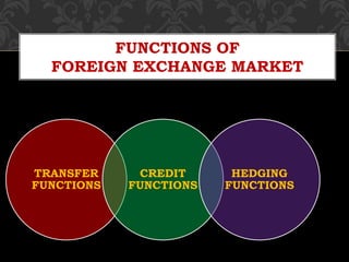 FUNCTIONS OF FOREIGN EXCHANGE MARKET | PPT