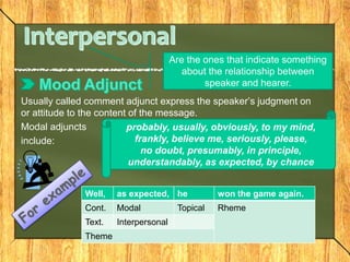 The grammar of Textual Meaning | PPTX