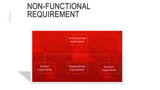 6. software requirements | PPT