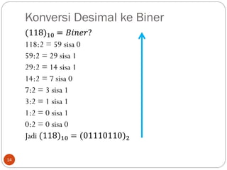 Sistem Informasi - Sistem Bilangan dan Kode | PDF