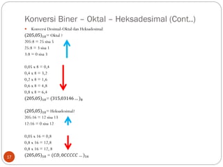 Sistem Informasi - Sistem Bilangan dan Kode | PDF
