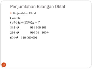 Sistem Informasi - Sistem Bilangan dan Kode | PDF
