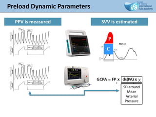 6. #ifad2019 how to measure fluid resppnsiveness (alonso inigo) | PPT