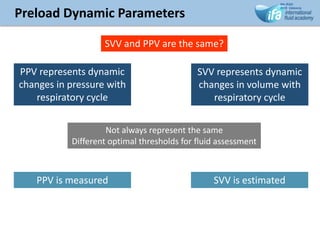 6. #ifad2019 how to measure fluid resppnsiveness (alonso inigo) | PPT