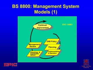 health and safety policy | PPT