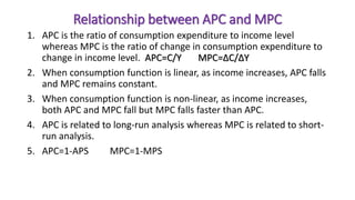 6.1 consumption function | PPTX