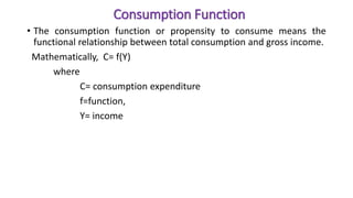 6.1 consumption function | PPTX