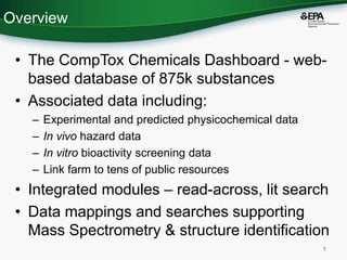 Informatics Approaches supporting UVCB Chemicals in the US-EPA CompTox ...