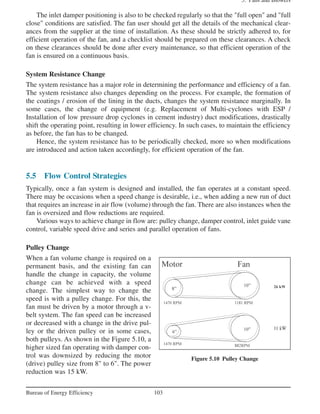 Fan and Blowers | PDF