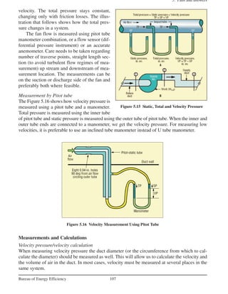 Fan and Blowers | PDF
