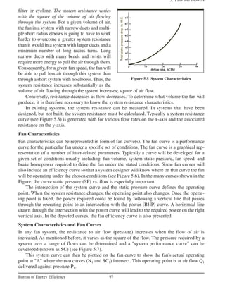Fan and Blowers | PDF