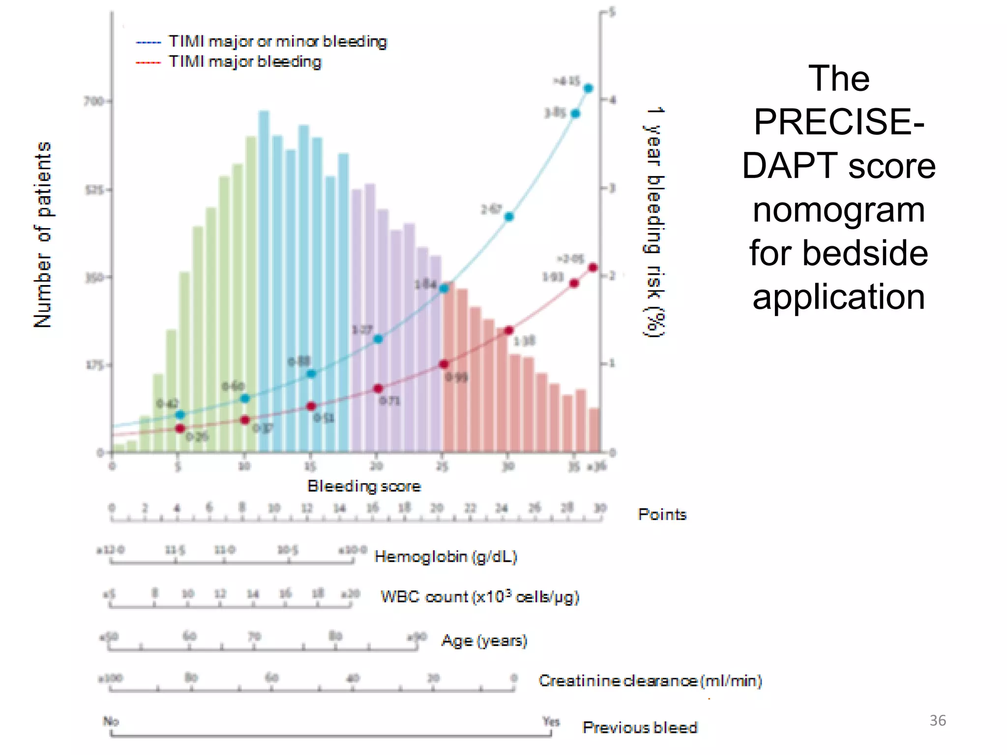 6.5. xu tri xhth dang dung dapt | PDF