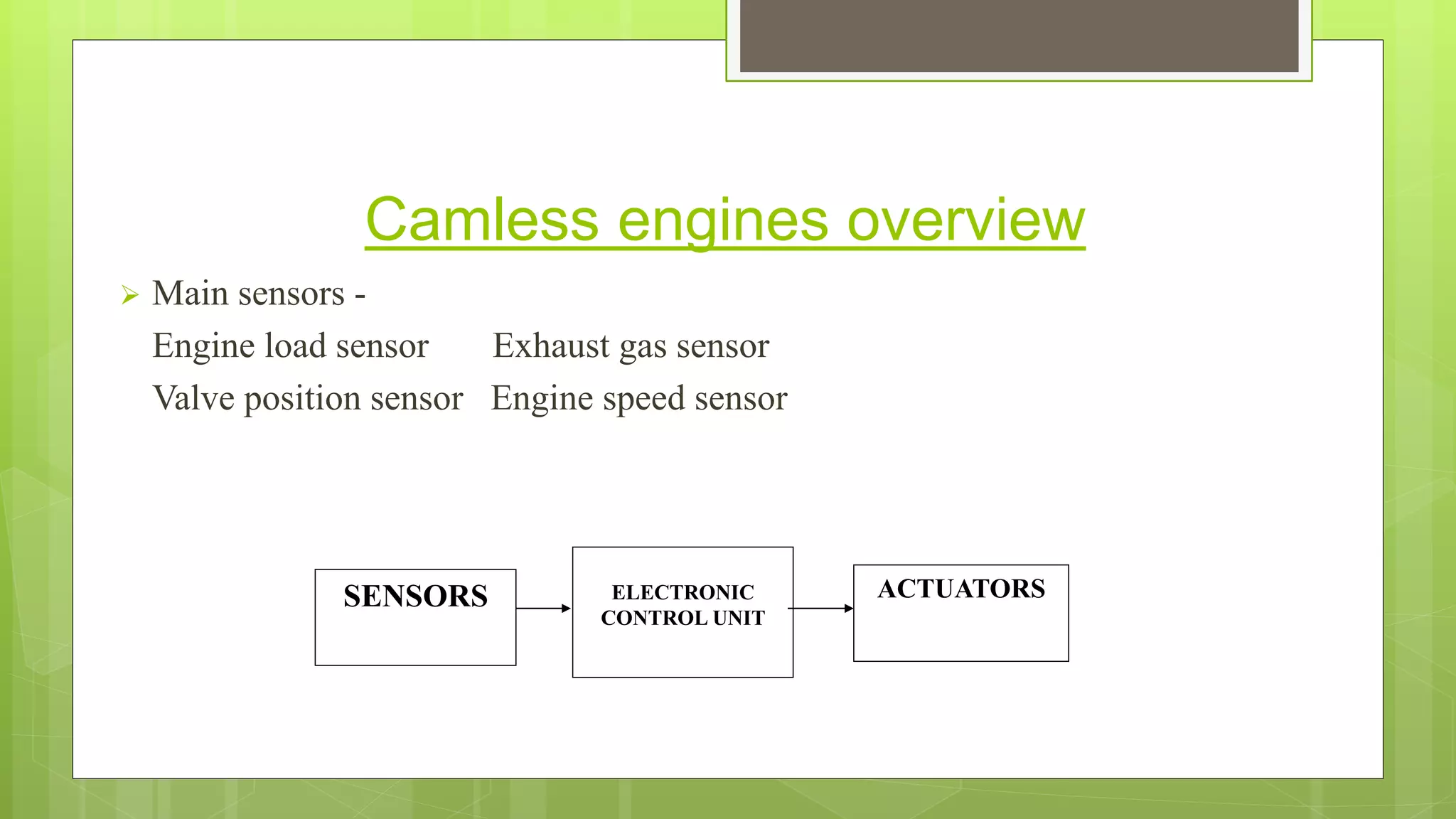Camless engines | PPT