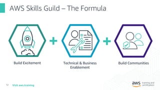 Cloud skills development | PDF | Cloud Computing | Internet