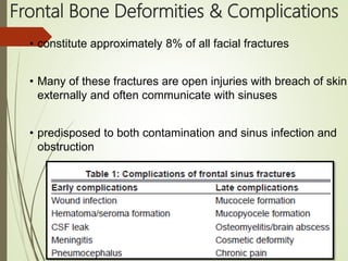 residual deformity correction in maxillofacial trauma | PPTX