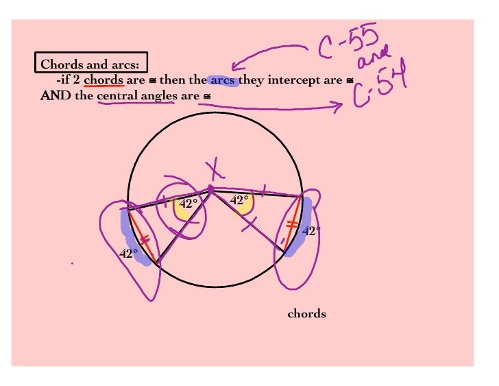 6.1 Chords And Arcs