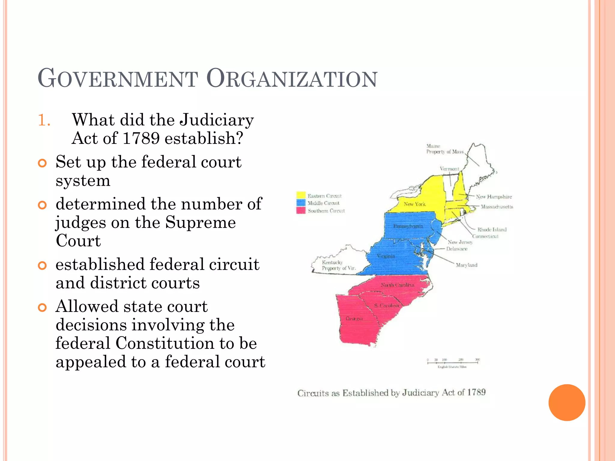 Washington Heads the New Government | PPTX