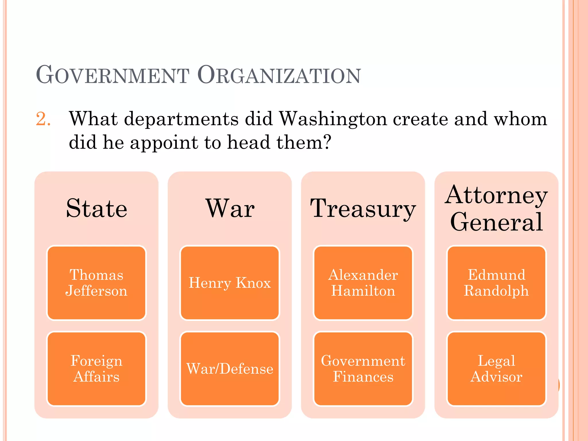 Washington Heads the New Government | PPTX