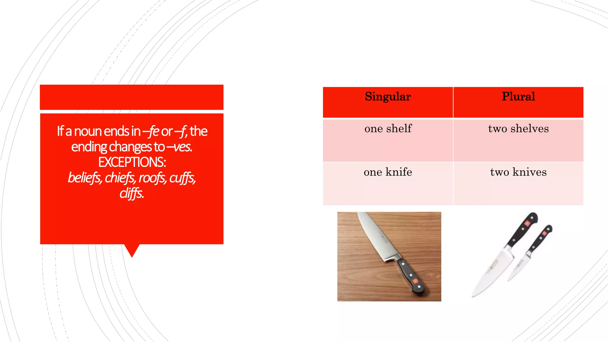 6 1 plural forms of nouns | PPTX
