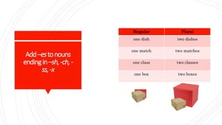 6 1 plural forms of nouns | PPTX