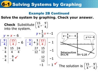 6.1 presentation | PPT