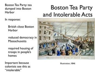 Road to revolution and the American Revolution | PDF