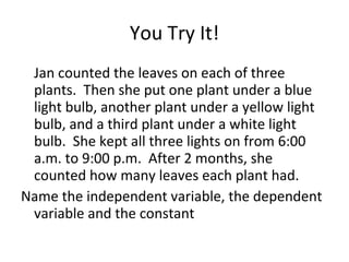 6.1 Scientific Method | PPT