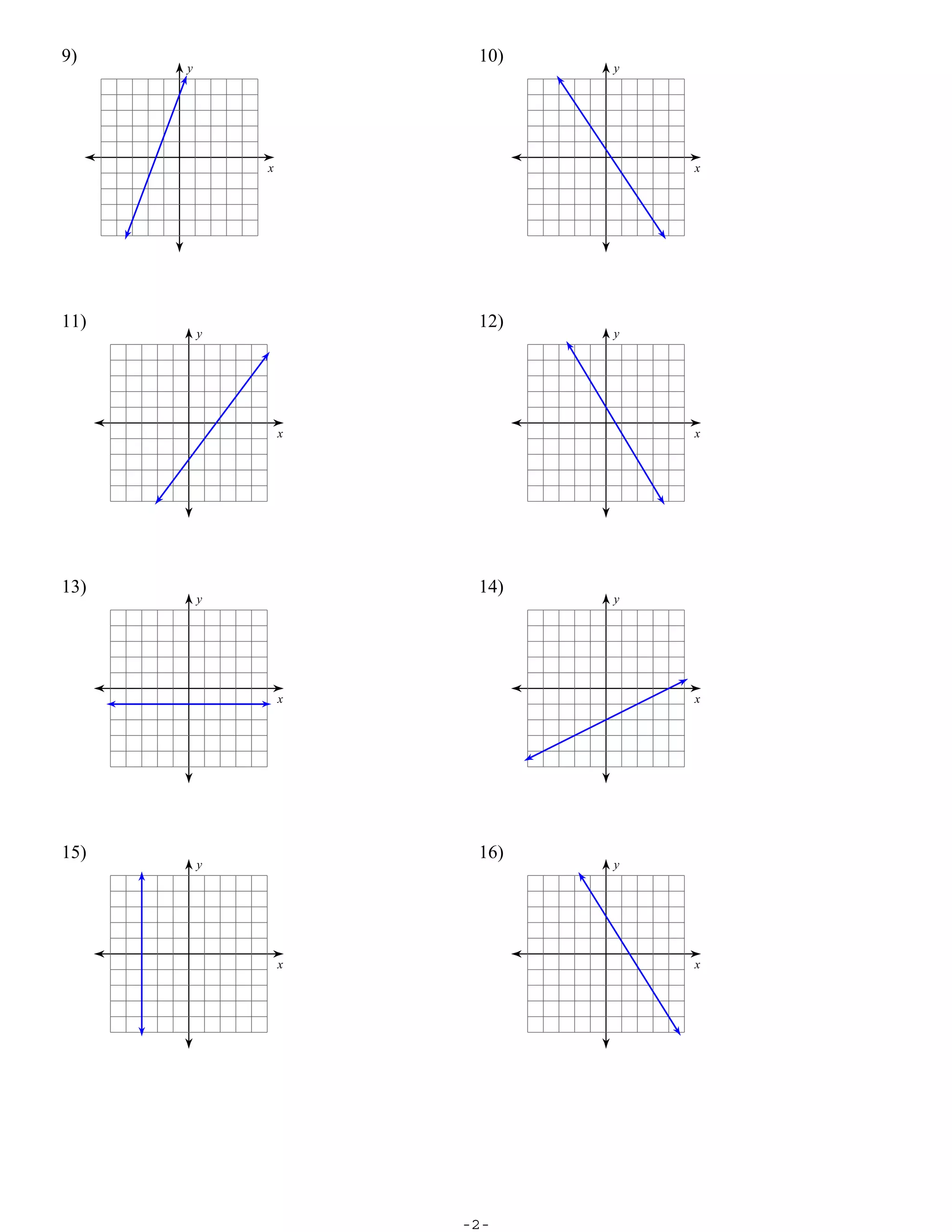 6.1 slope from a graph (no key) | PDF