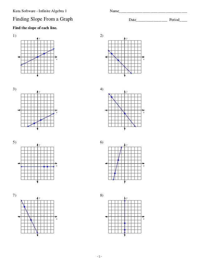 Kuta Software Infinite Algebra 1 The Millennial Mirror Kuta Software Infinite Algebra 1 The Millennial Mirror