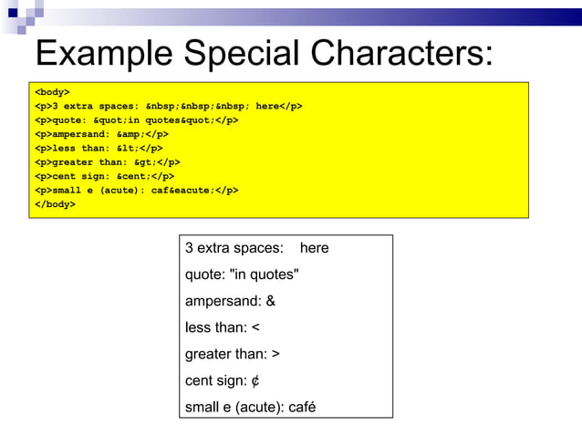 6.1 special characters | PPT