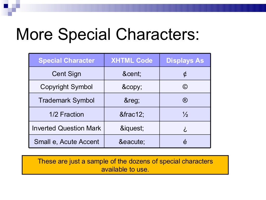 6.1 special characters