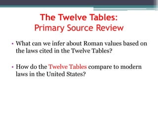 6.1 the roman republic | PPTX