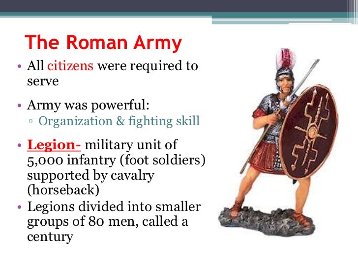 Hierarchy Of Ancient Rome