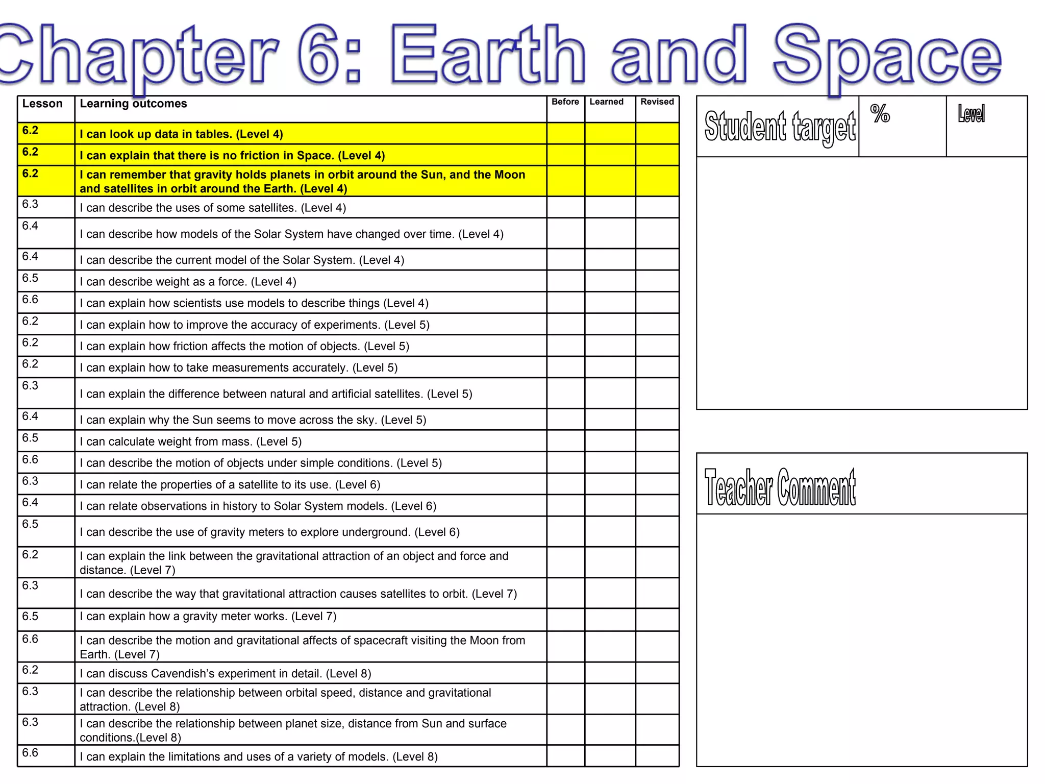 6.2 Forces of attraction | PPT