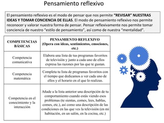 Procesos Cognitivos J Moya | PPT