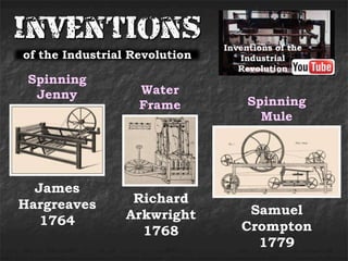 The Industrial Revolution (AP European History) | PPTX