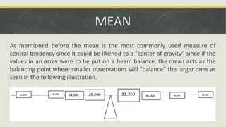 Measures of Central Tendency | PPTX