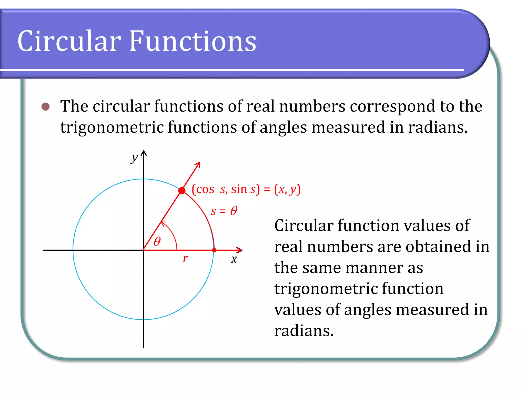 6.2 Unit Circle and Circular Functions | PDF | Physics | Science