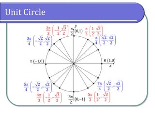 6.2 Unit Circle and Circular Functions | PDF