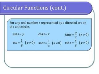 6.2 Unit Circle and Circular Functions | PDF