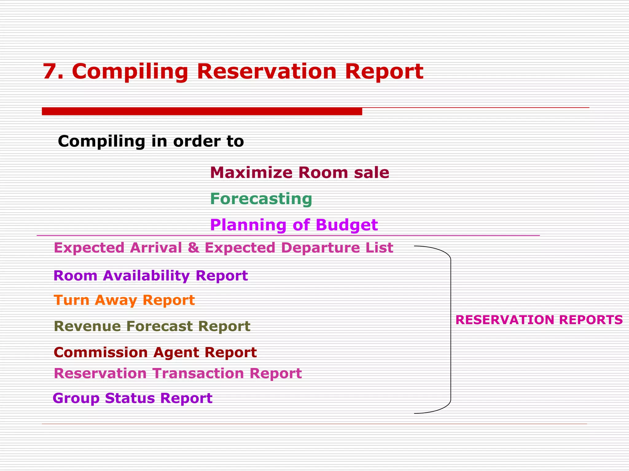 Hotel Room Reservation Process | PPTX