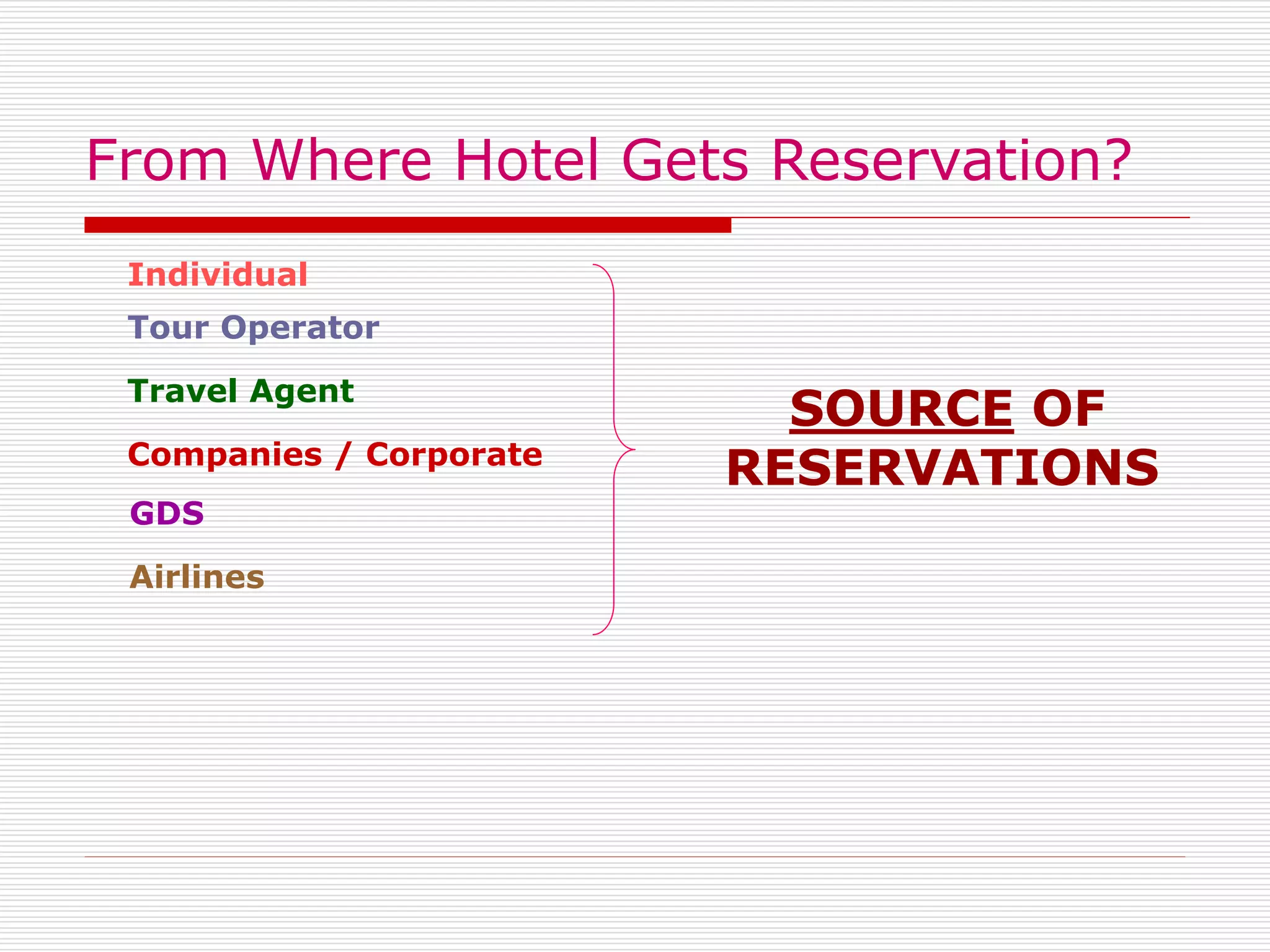 Hotel Room Reservation Process | PPTX