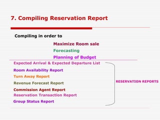 Hotel Room Reservation Process | PPTX