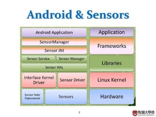 Android - Sensor Manager | PPTX | Operating Systems | Computer Software and Applications