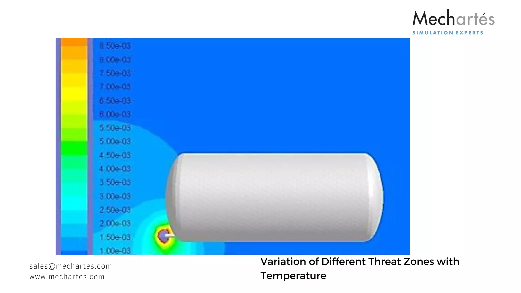 Chlorine Gas Dispersion Analysis | PDF