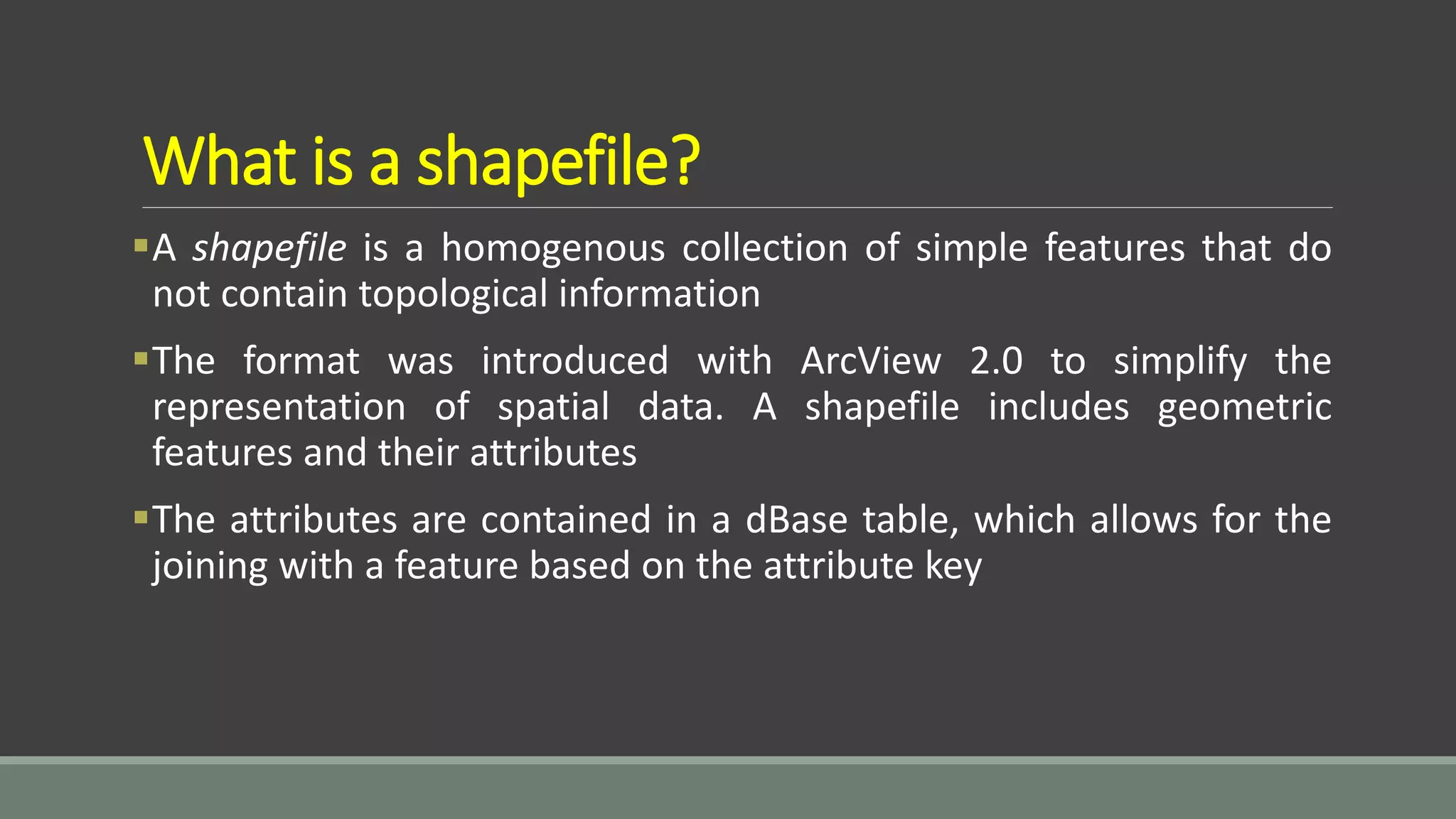 6. Shapefiles in gis | PPTX