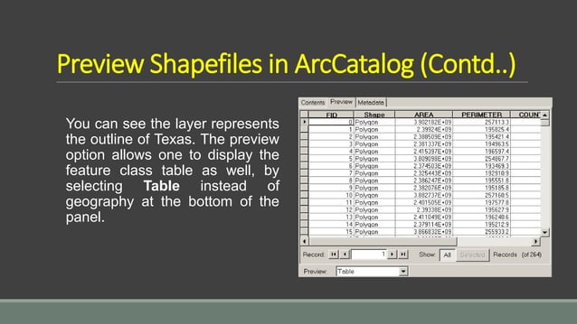 6. Shapefiles in gis | PPTX | Geography | Science